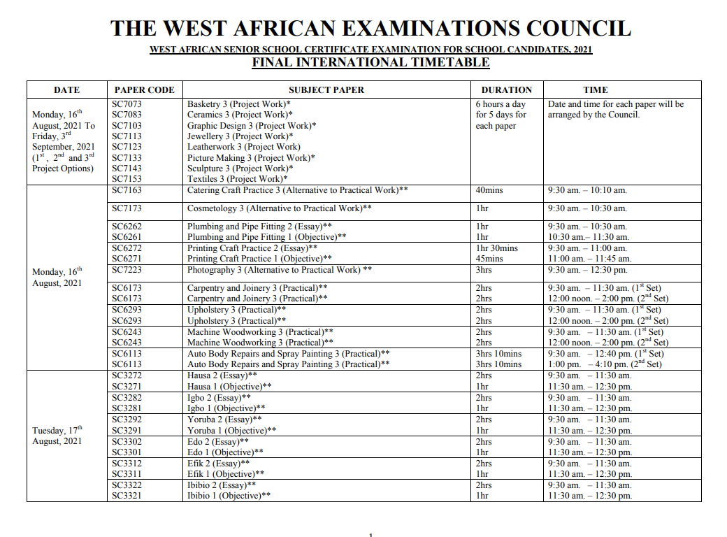 WAEC Timetable 2024 for May/June Examination – Top Nigerian Jobs